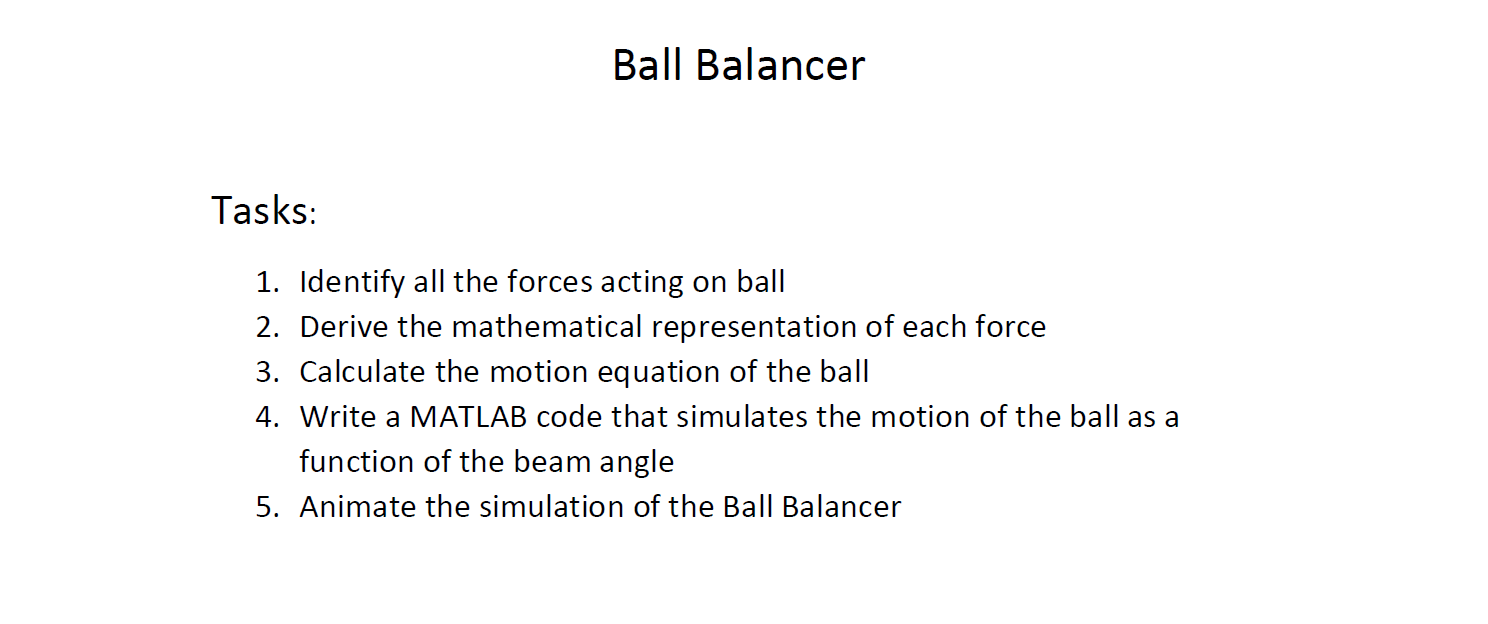 Ball Balancer Tasks: 1. Identify all the forces | Chegg.com