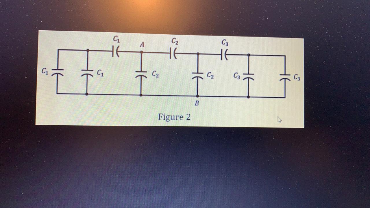 Solved Let C1 = 26 μF, C2 = 32 μF, and C3 = 43 μF. Find the | Chegg.com