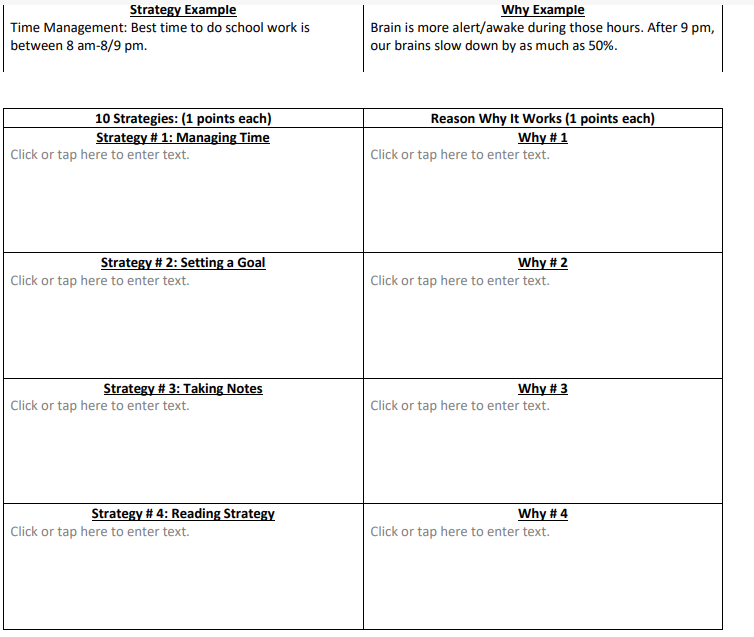 Solved Strategy Example Time Management: Best time to do | Chegg.com