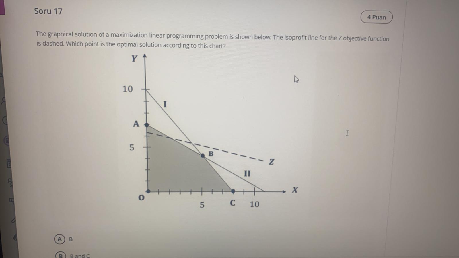 Solved Soru 17 4 Puan The graphical solution of a | Chegg.com