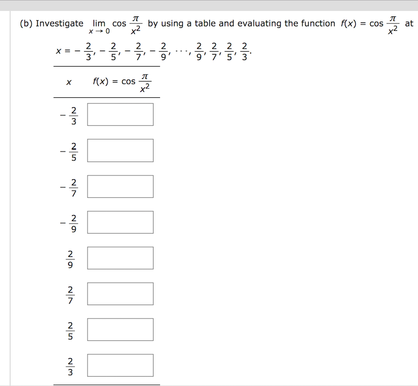 Solved (a) Investigate lim cos by using a table and | Chegg.com