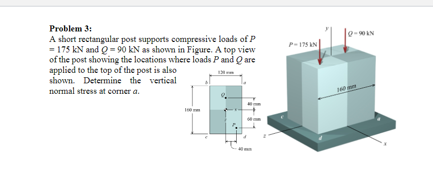 Solved Problem 3: A short rectangular post supports | Chegg.com