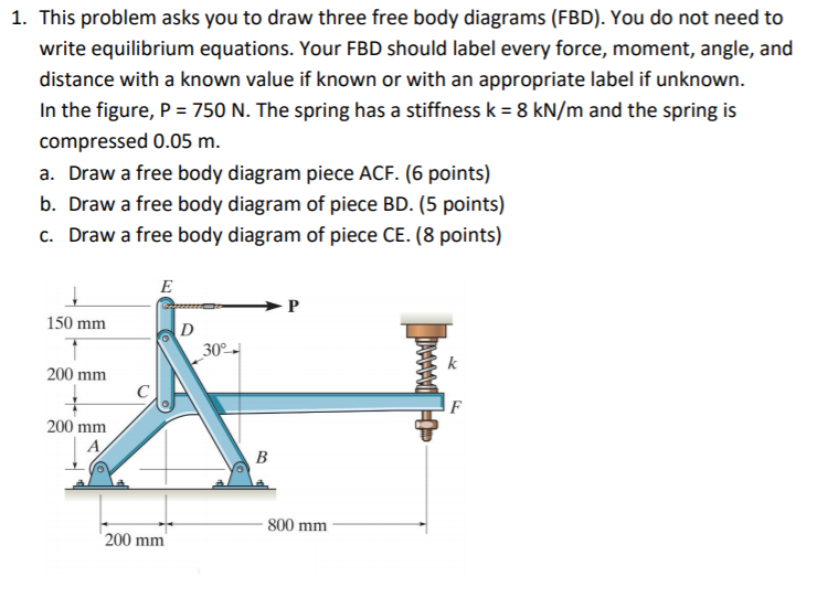 Solved 1. This problem asks you to draw three free body | Chegg.com