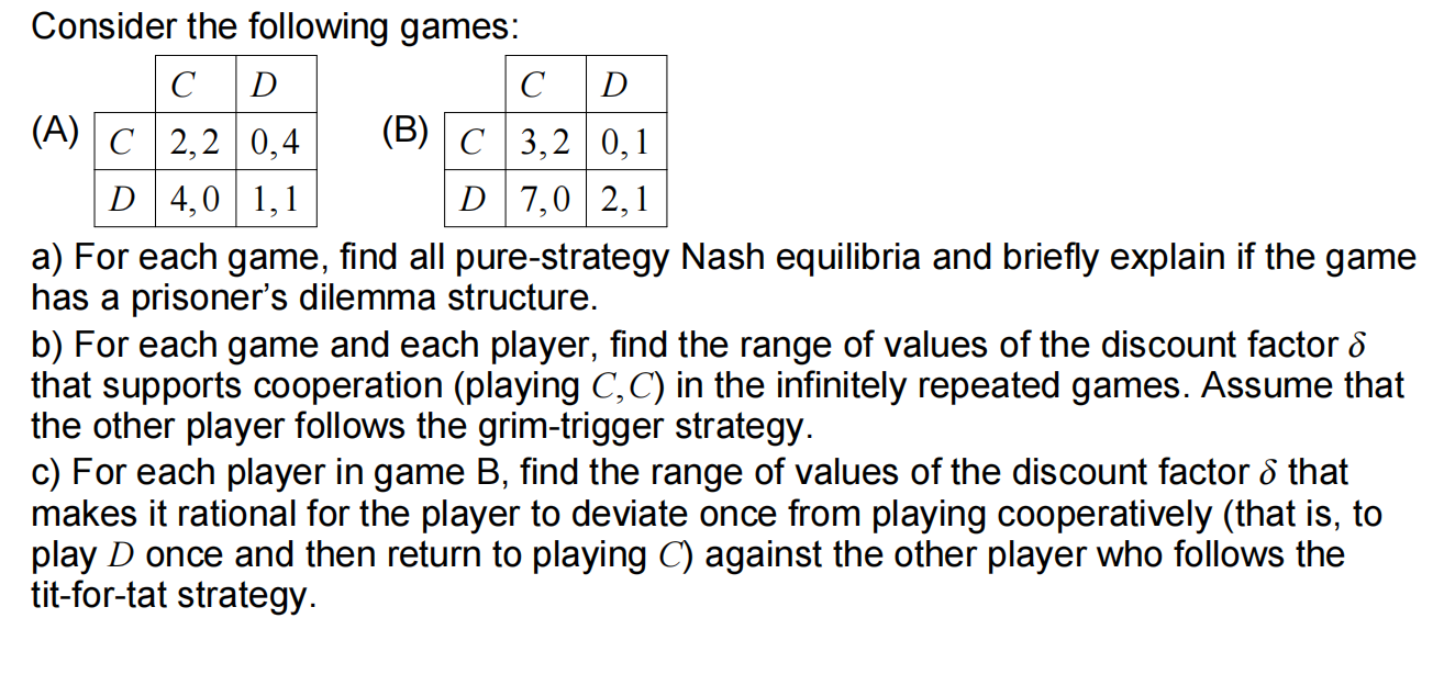 Solved Consider the following games: (A) (B) a) For each | Chegg.com