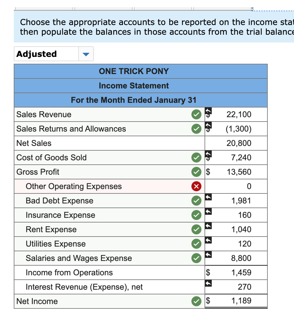 One Trick Pony (OTP) incorporated and began | Chegg.com