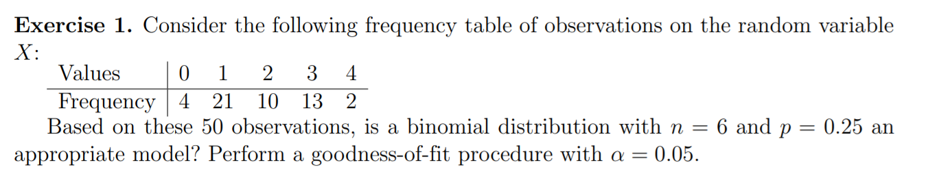 Solved Exercise 1. Consider the following frequency table of | Chegg.com