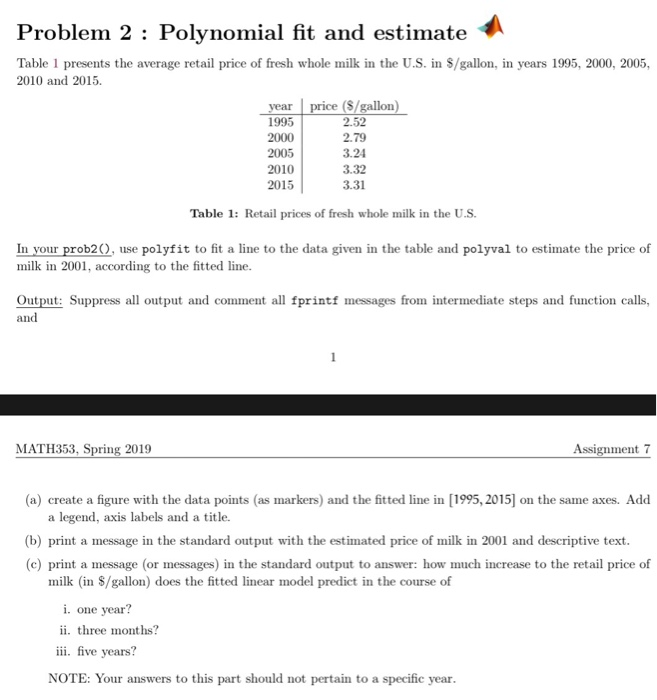 Solved Problem 2 : Polynomial fit and estimate Table 1 | Chegg.com