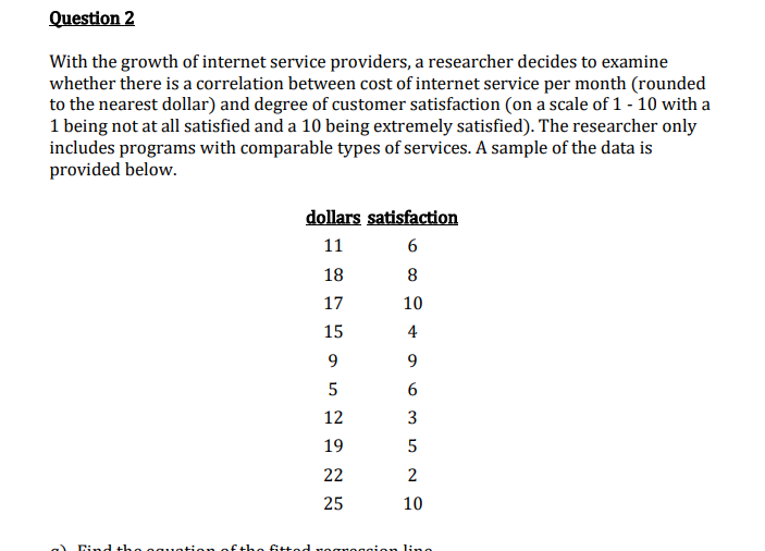 Solved 𝑓) Compute the correlation coefficient. Comment on | Chegg.com