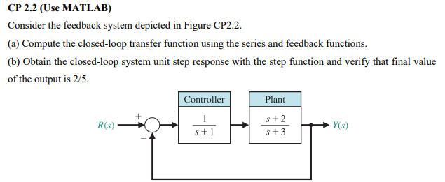 Solved CP 2.2 (Use MATLAB) Consider the feedback system | Chegg.com