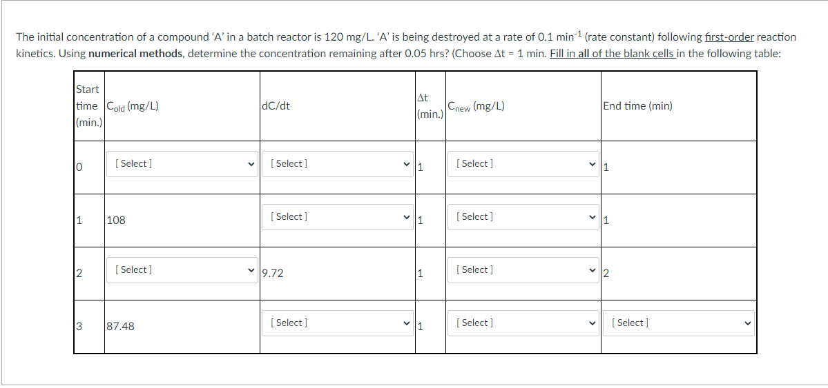 Solved The initial concentration of a compound 'A' in a | Chegg.com