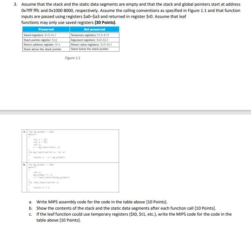 Solved . Assume that the stack and the static data | Chegg.com