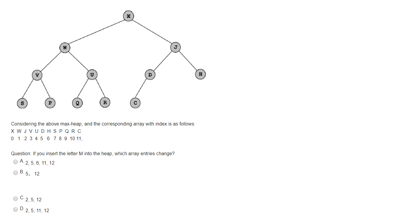 Solved The difference between a binary tree and a binary | Chegg.com