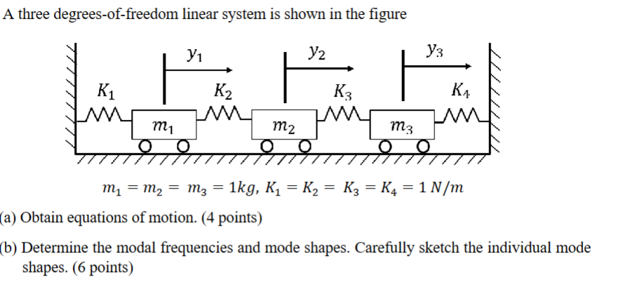 Solved A three degrees-of-freedom linear system is shown in | Chegg.com