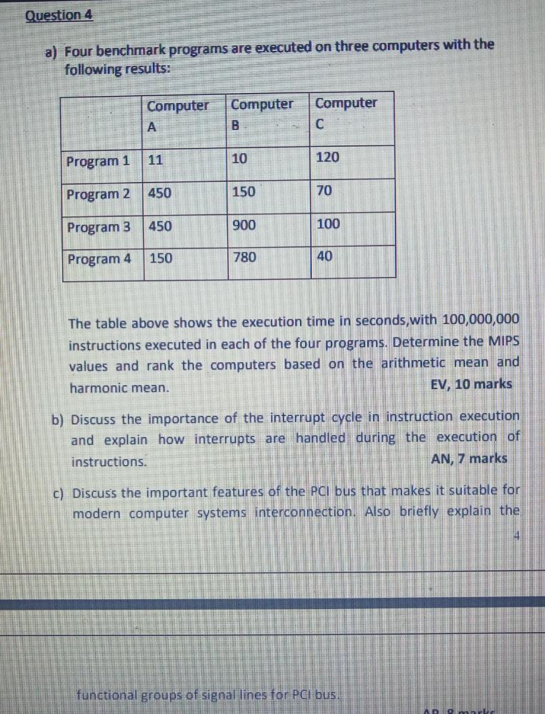 Solved Question 4 a) Four benchmark programs are executed on | Chegg.com