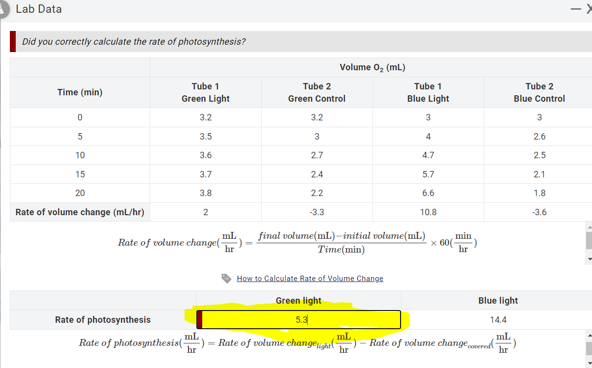 Solved Lab Data Did you correctly calculate the rate of | Chegg.com