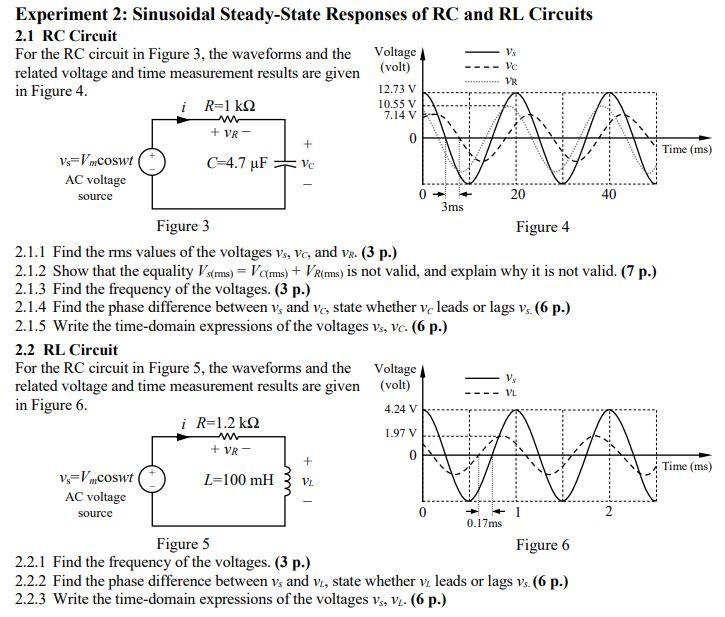 Solved Experiment 2: Sinusoidal Steady-State Responses of RC | Chegg.com