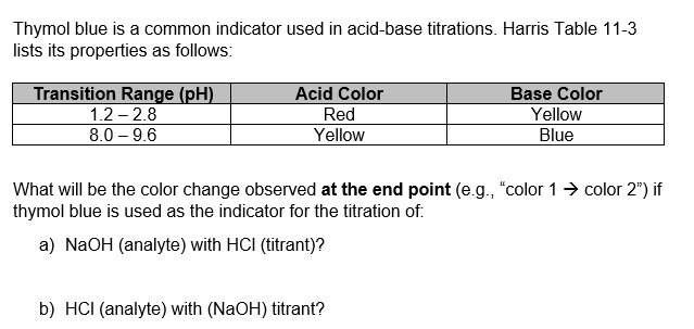Solved Thymol blue is a common indicator used in acid-base | Chegg.com