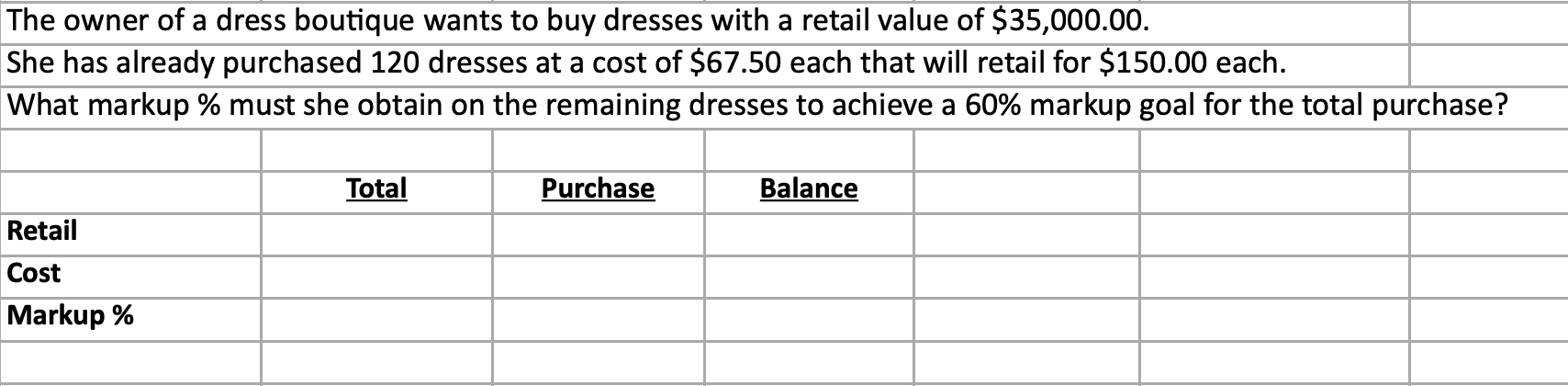 Solved The owner of a dress boutique wants to buy dresses | Chegg.com