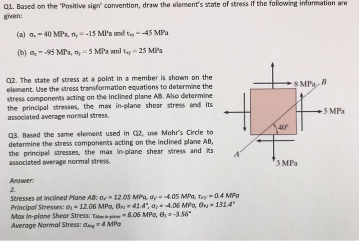 Solved following information Q1. Based on the 'Positive | Chegg.com
