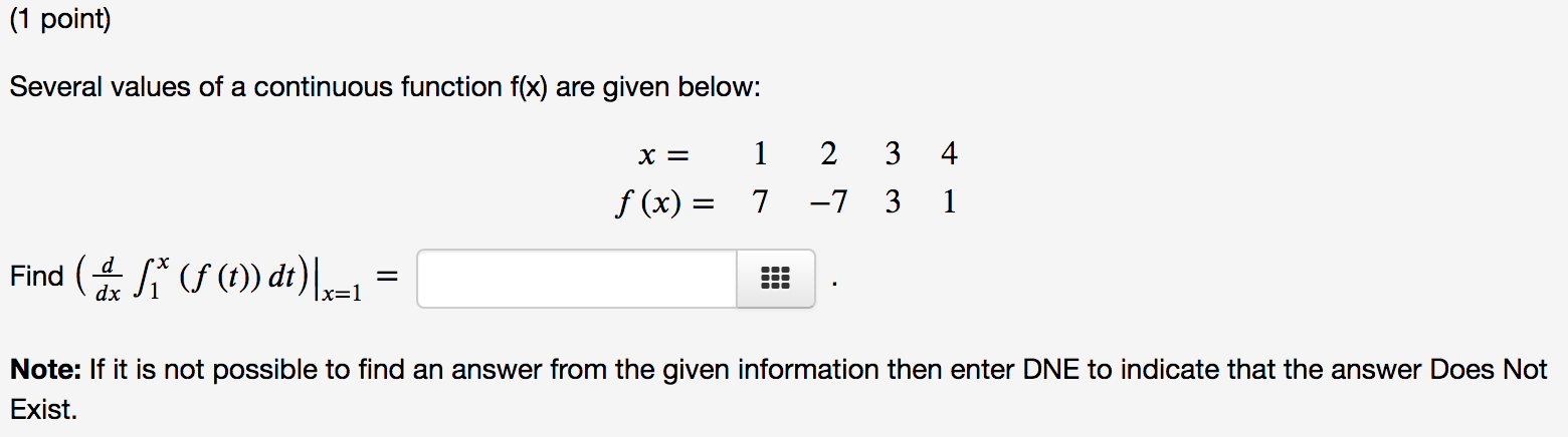 Solved (1 point) Several values of a continuous function | Chegg.com