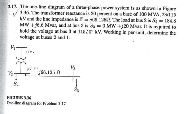 Solved 3.17. The one-line diagram of a three-phase power | Chegg.com