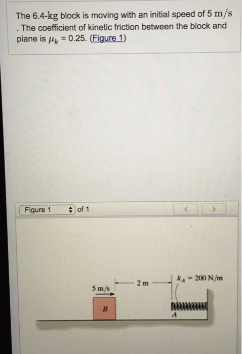 Solved The 6.4 kg block is moving with an initial speed of 5 | Chegg.com
