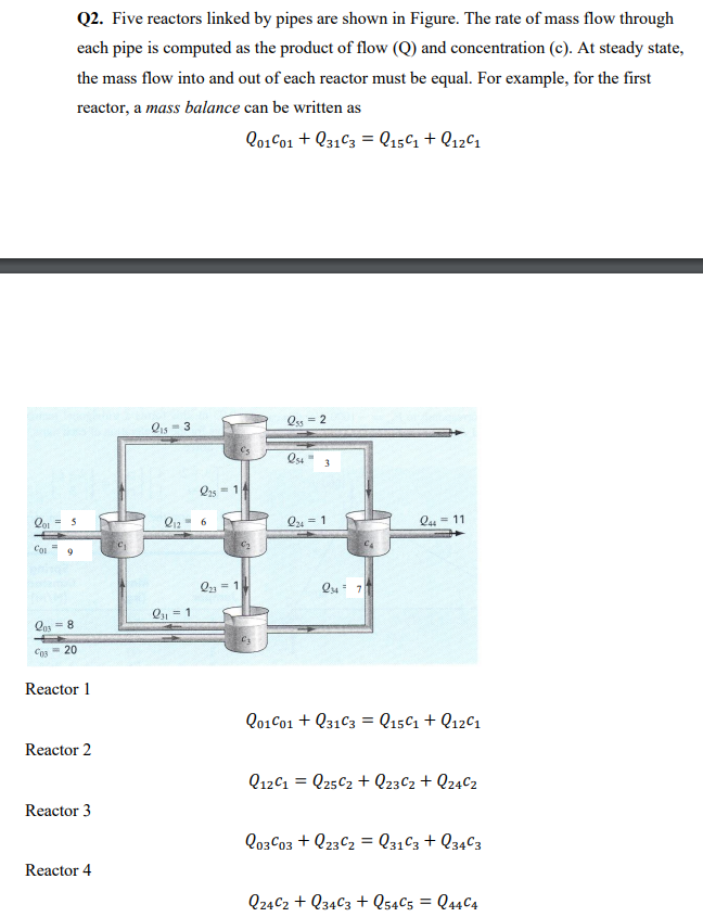 Solved Q2. Five reactors linked by pipes are shown in | Chegg.com