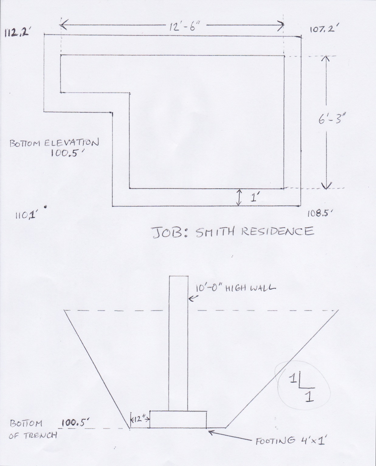 Solved Complete how much dirt needs to be excavated, | Chegg.com