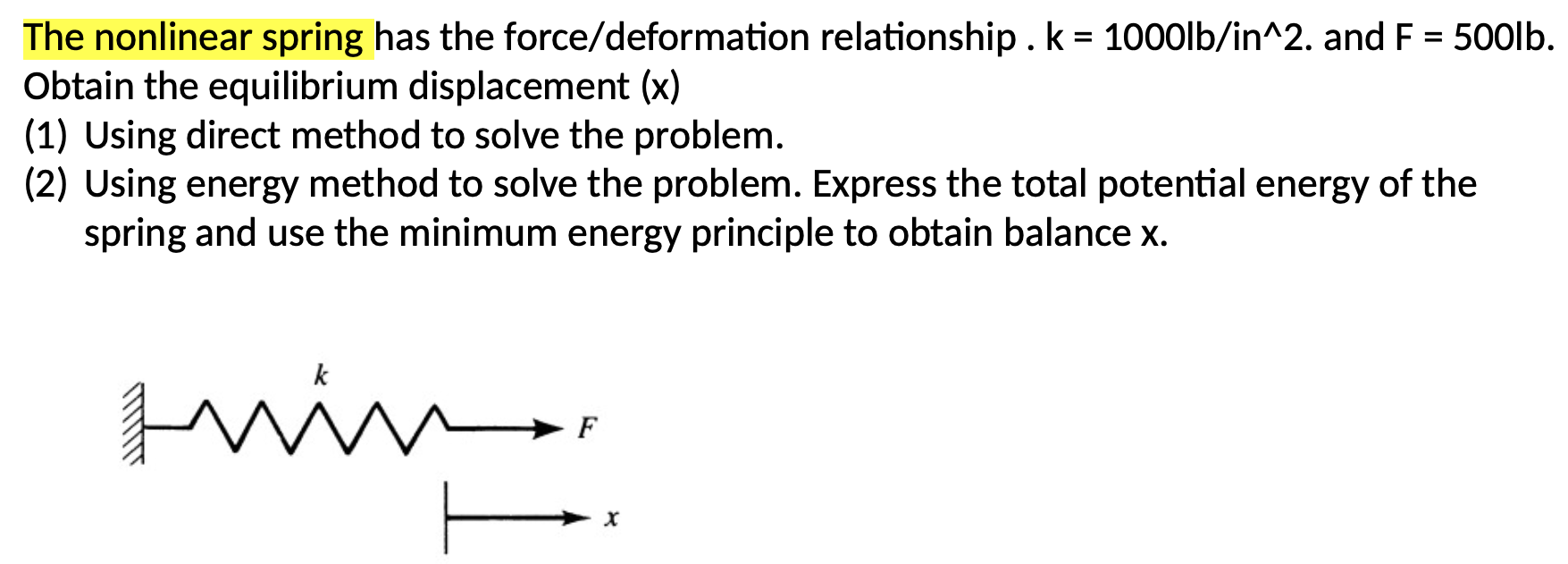 Solved The nonlinear spring has the force/deformation | Chegg.com