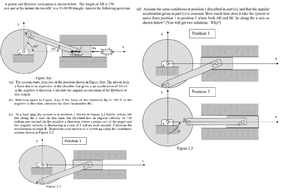 Solved A piston and flywheel mechanism is shown below. The | Chegg.com