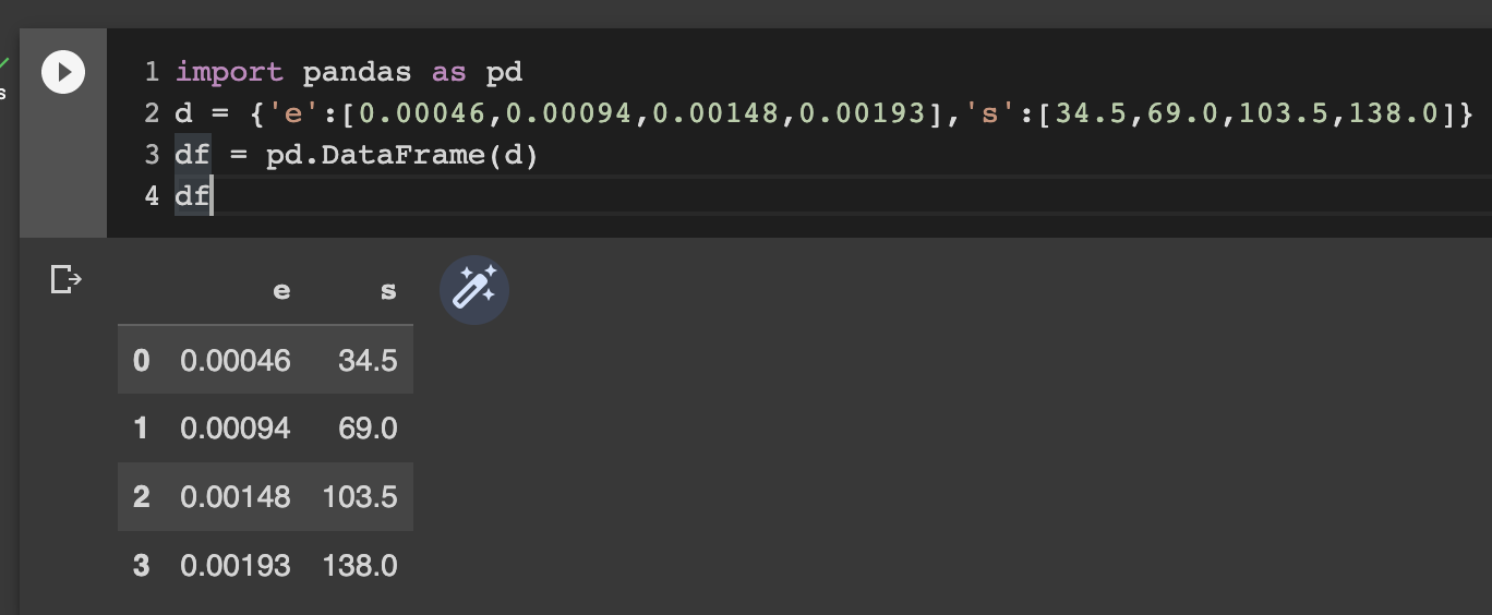 Solved 1. Revisit Problem 2 in Problem Set 4 and print to | Chegg.com