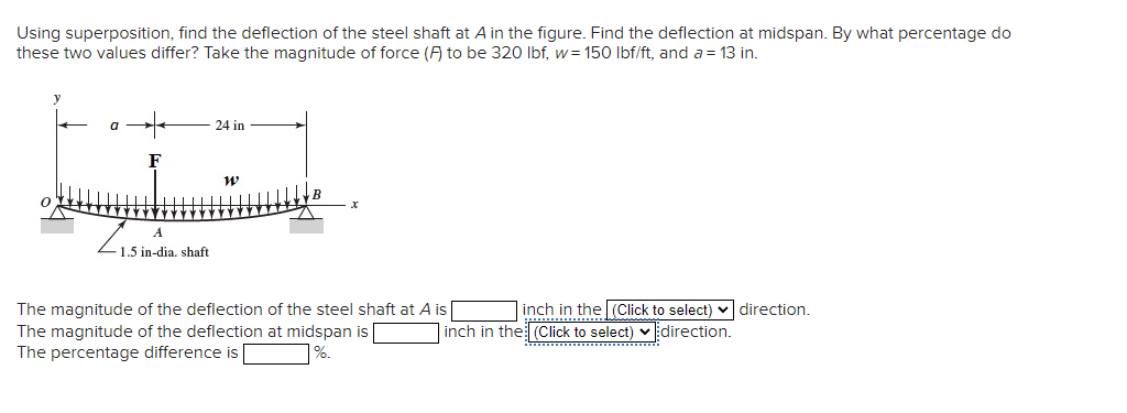 Solved Using superposition, find the deflection of the steel | Chegg.com