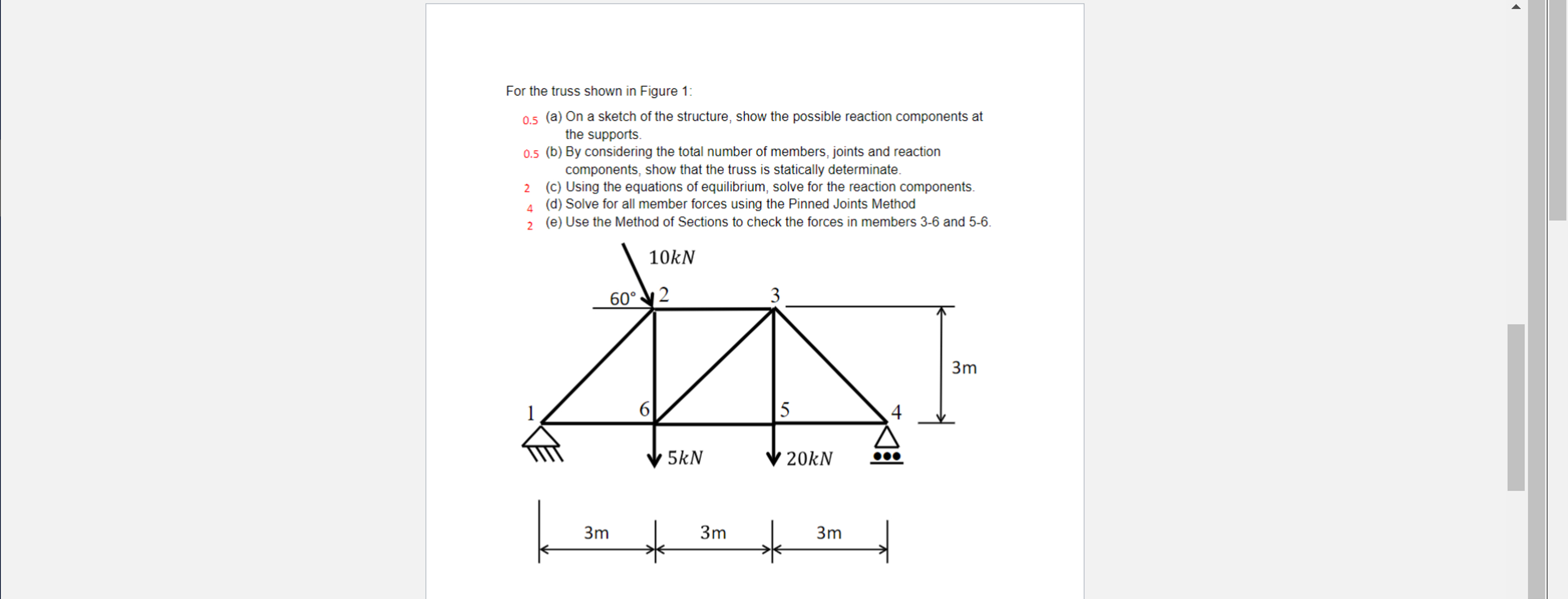 Solved For the truss shown in Figure 1:0.5 (a) ﻿On a sketch | Chegg.com