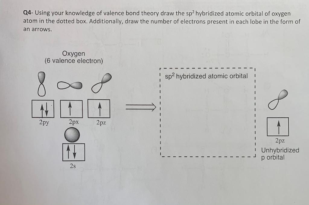 Solved Q4. Using your knowledge of valence bond theory draw | Chegg.com