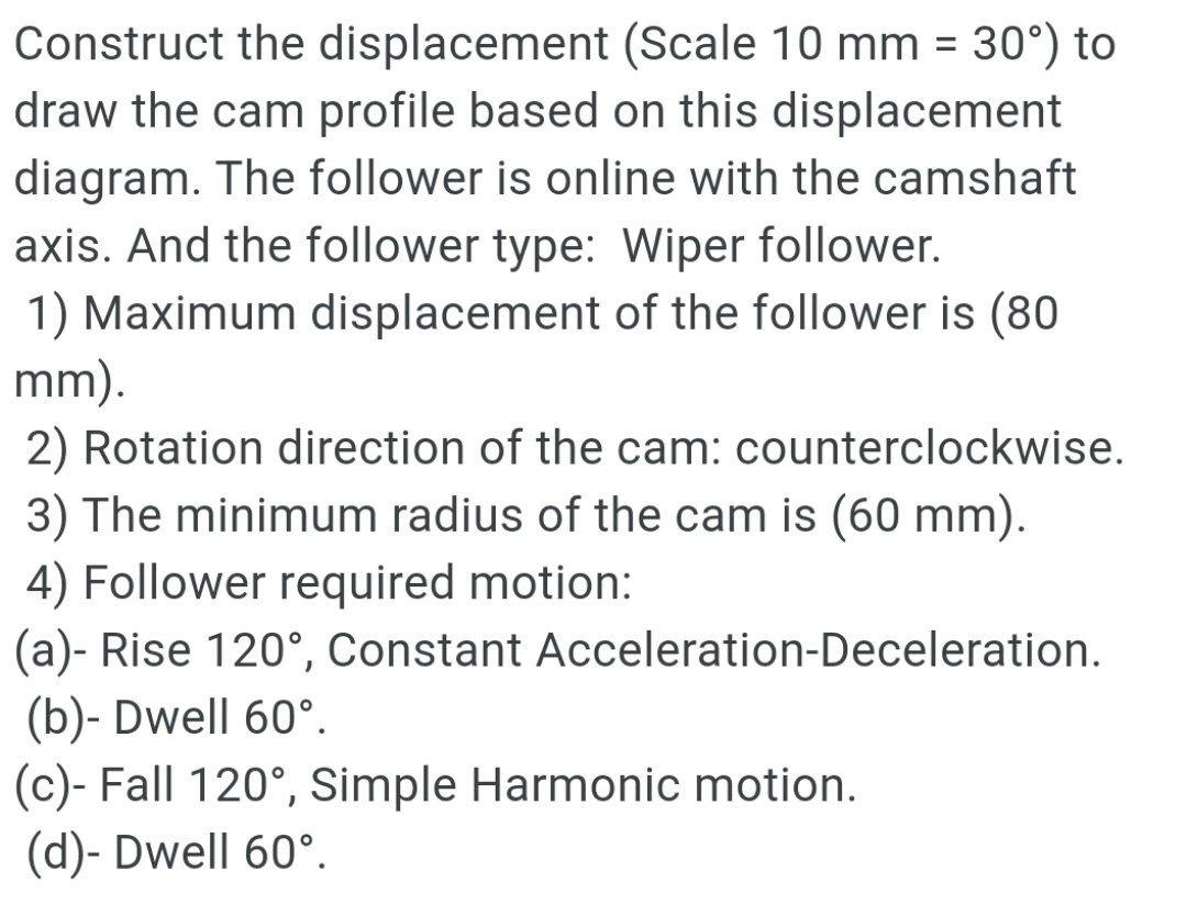 Solved Construct the displacement (Scale 10 mm = 30°) to | Chegg.com