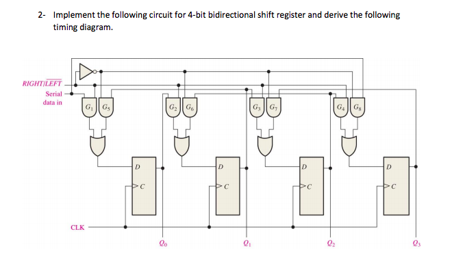 Solved 2- Implement the following circuit for 4-bit | Chegg.com