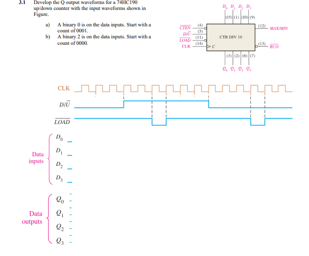 Solved Develop the Q output waveforms for a 74HC190 up/down | Chegg.com Solved Develop the Q output waveforms for a 74HC190 up/down | Chegg.com