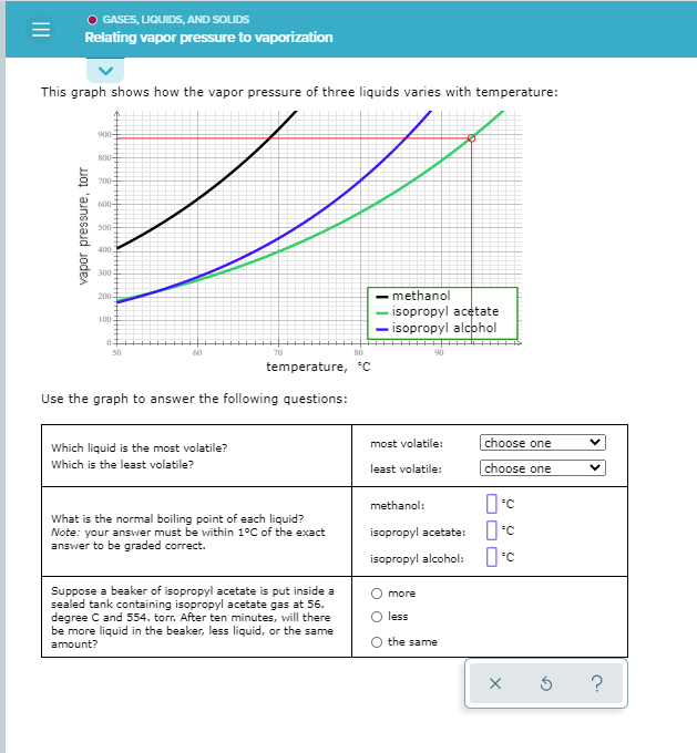 Solved O GASES, LIQUIDS, AND SOLIDS Relating vapor pressure | Chegg.com