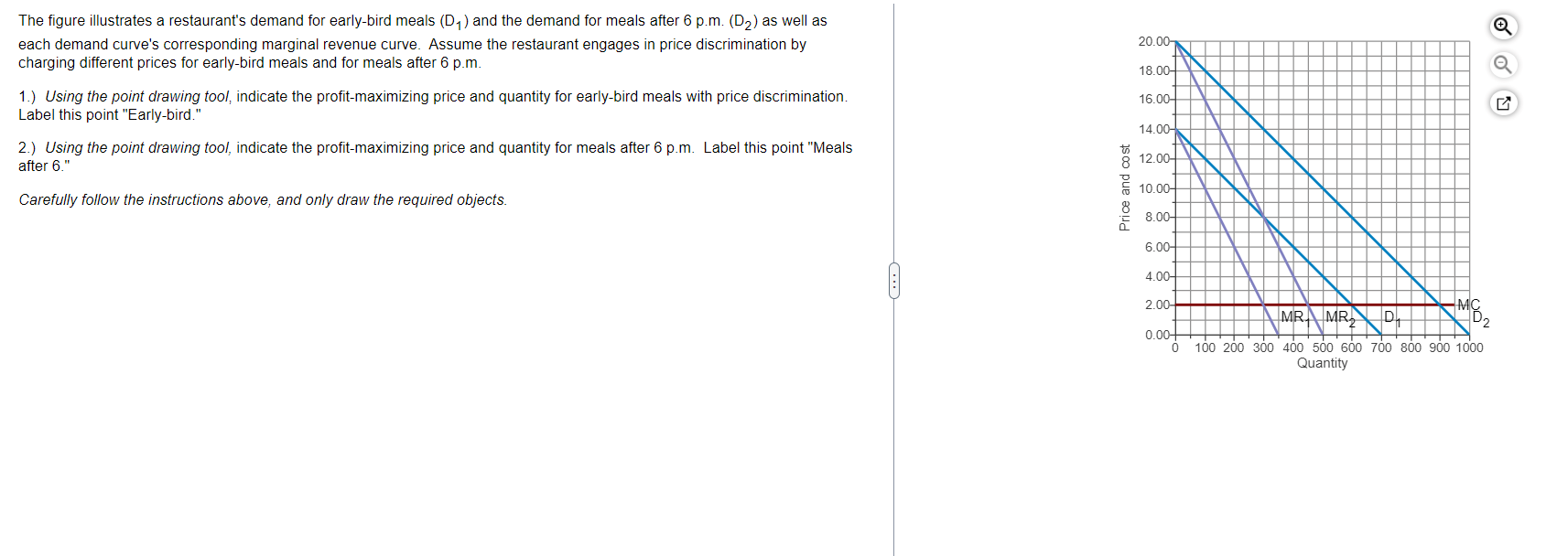 Solved The figure illustrates a restaurant's demand for | Chegg.com