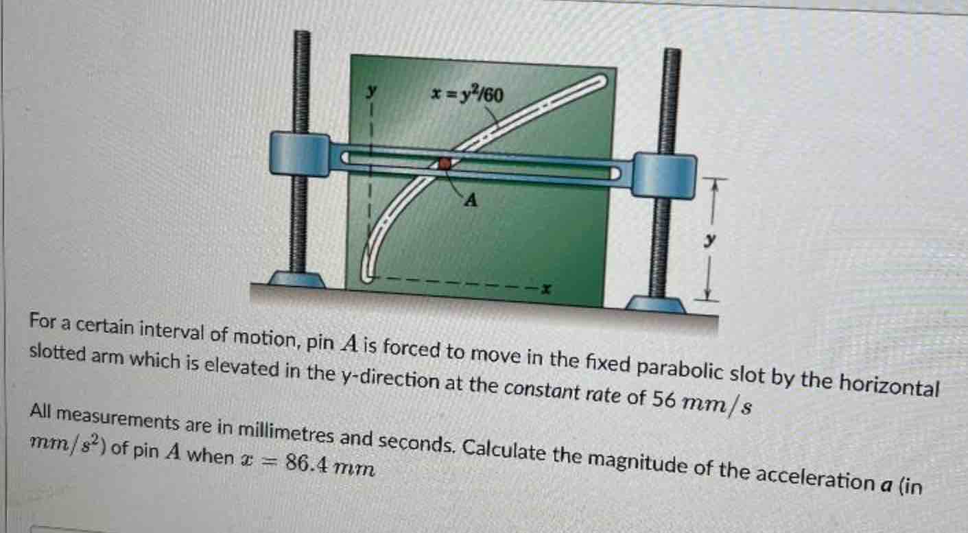 Solved For a certain interval of ﻿motion, pin A is ﻿forced | Chegg.com