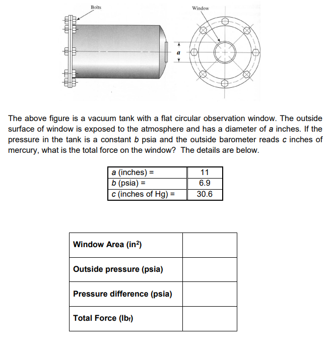 Solved Bolts Window 00 The above figure is a vacuum tank | Chegg.com