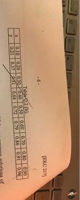 Solved ろ.nl . A tray distillation column operating at 1 atm | Chegg.com