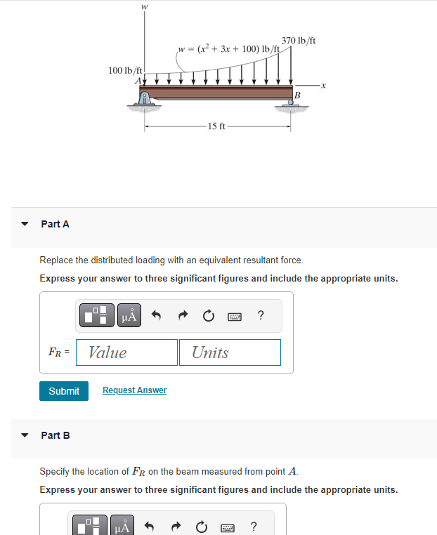 Solved Replace the distributed loading with an equivalent | Chegg.com