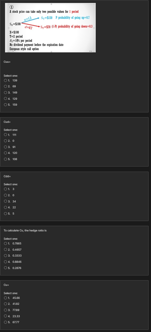 Solved (1) A stock price can take only two possible values | Chegg.com