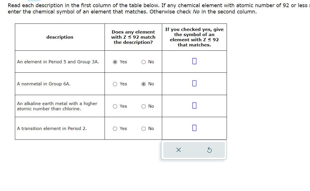 Solved Read each description in the first column of the | Chegg.com