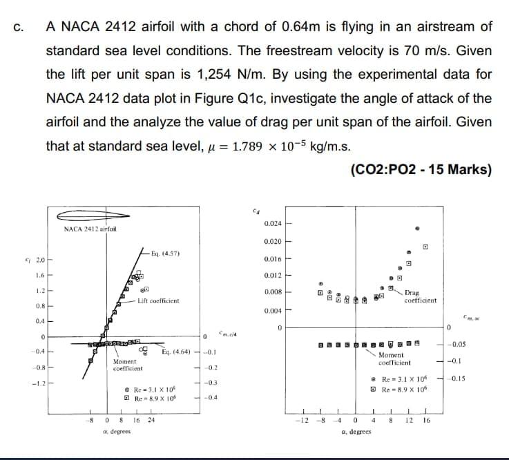 Solved c. A NACA 2412 airfoil with a chord of 0.64m is | Chegg.com