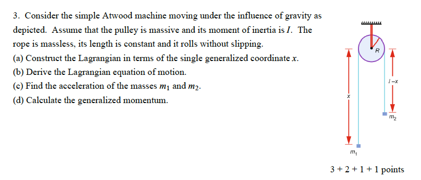 Solved 3. Consider the simple Atwood machine moving under | Chegg.com