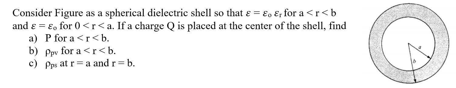 Solved and a Consider Figure as a spherical dielectric shell | Chegg.com