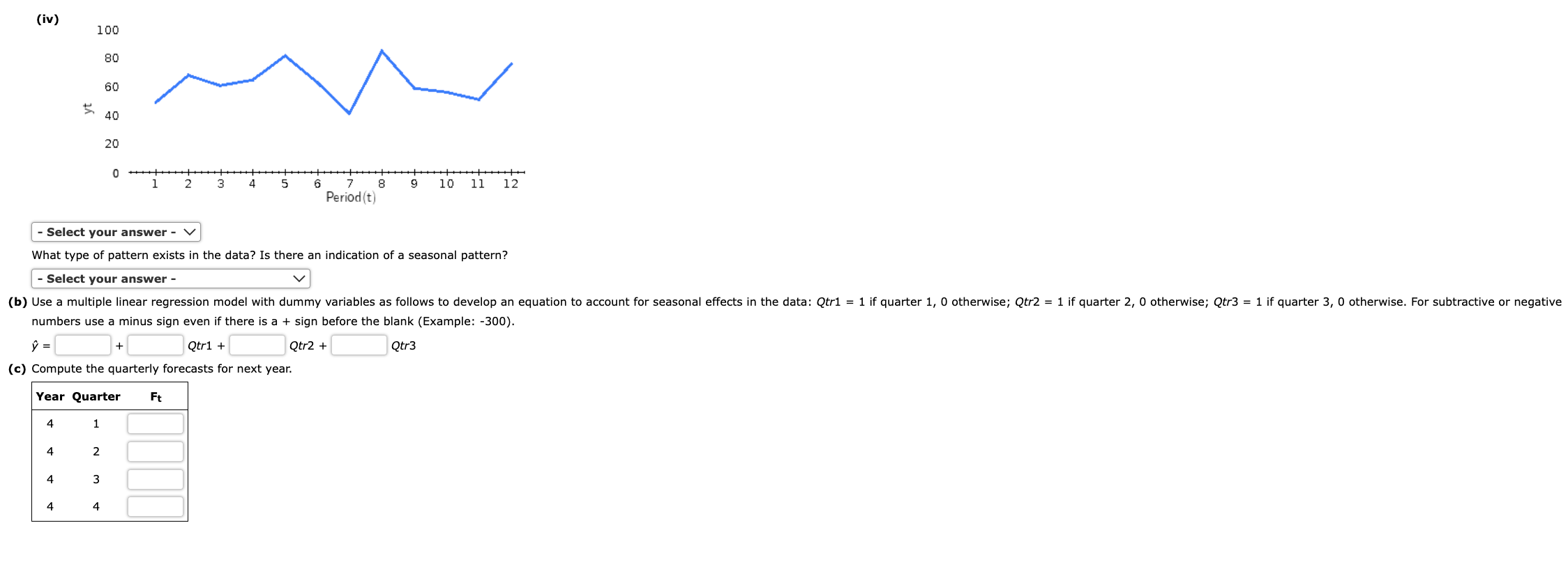 Solved What type of pattern exists in the data? Is there an | Chegg.com