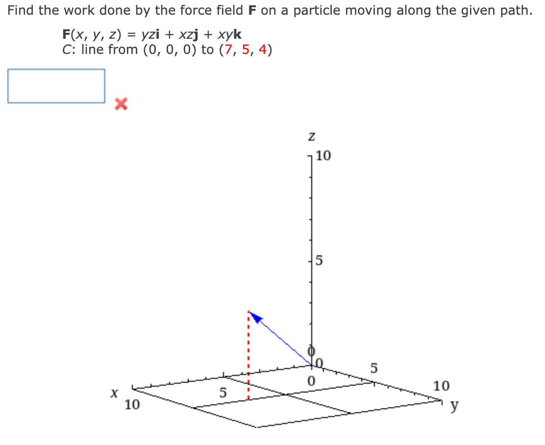 Solved Find the work done by the force field F on a particle | Chegg.com